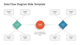 Customizable Data Flow Diagram PPT Template - SlideModel