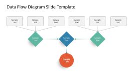 Data Flow Diagram Template for PowerPoint - SlideModel