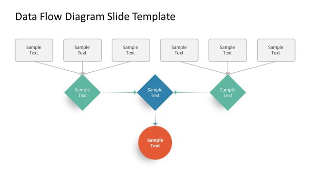 Data Flow Diagram Template for PowerPoint - SlideModel