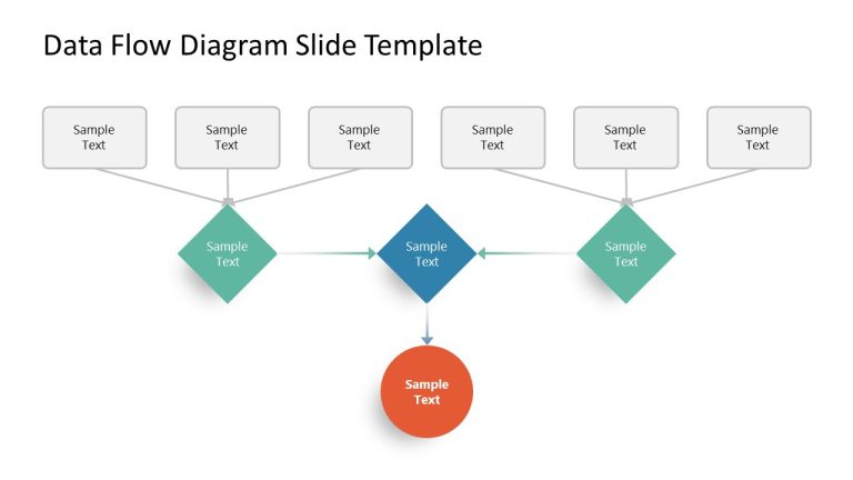 Data Flow Diagram Template for PowerPoint - SlideModel
