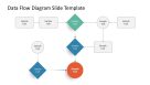 Data Flow Diagram Template for Presentation - SlideModel