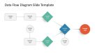 Data Flow Diagram Presentation Template - SlideModel