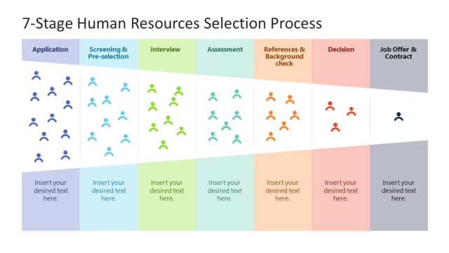7-Stage Human Resources Selection Process Presentation Template ...