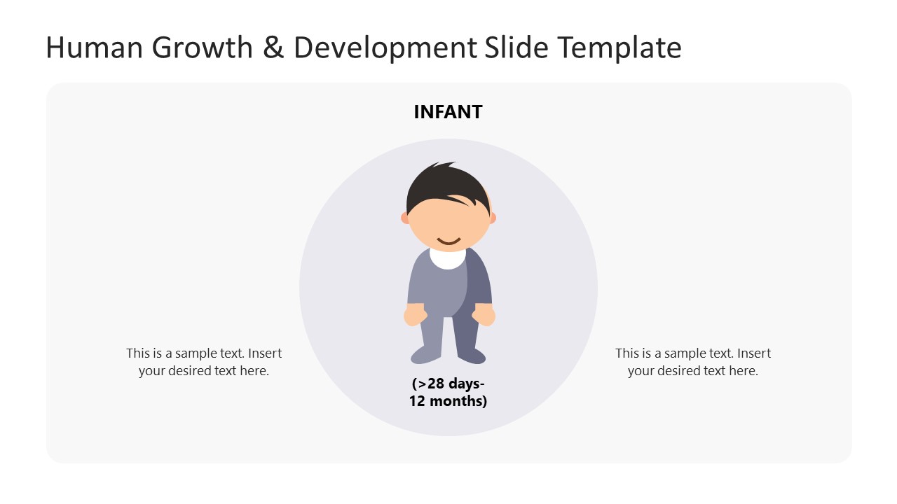 Human Growth & Development PowerPoint Template