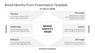 Brand Identity Prism Template Slide with White Background - SlideModel