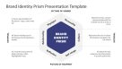 Brand Identity Prism Template Slide for Presentation - SlideModel