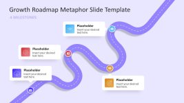 Growth Roadmap Diagram with Four Milestones - SlideModel
