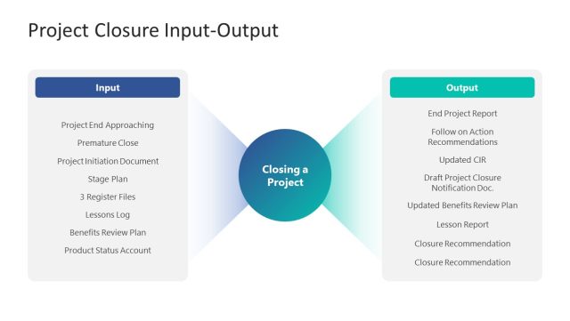 Project Closure Slide PowerPoint Template - SlideModel Project Closure Slide PowerPoint Template - SlideModel