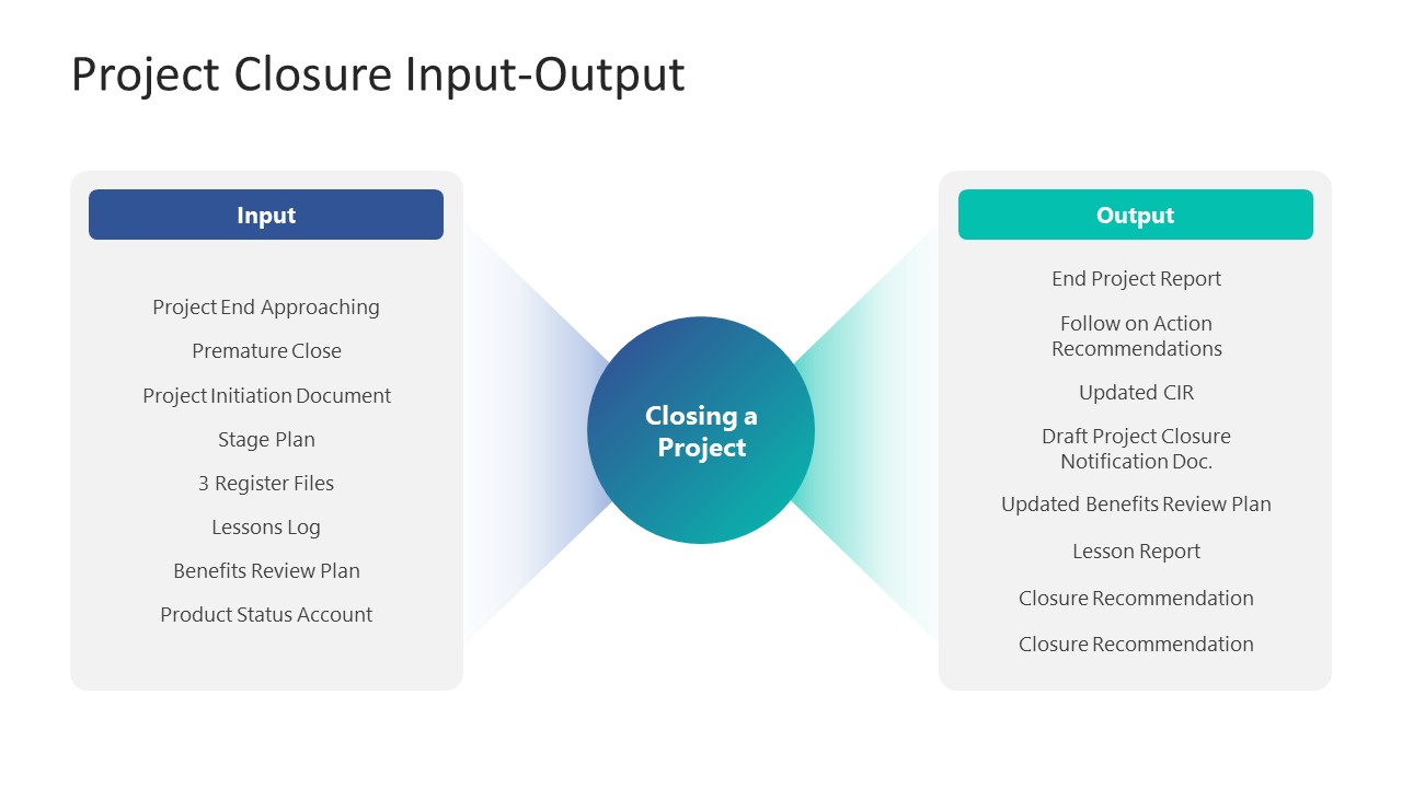 Project Closure Slide Template for PowerPoint Project Closure Slide Template for PowerPoint