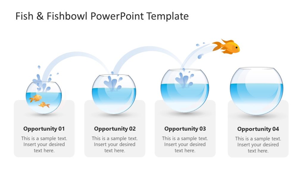 Fish & Fishbowl Metaphor Presentation Template - SlideModel