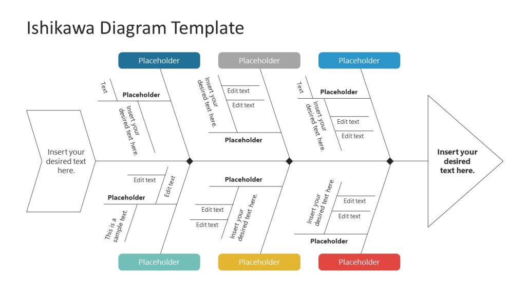 Ishikawa Diagram PowerPoint Slide - SlideModel