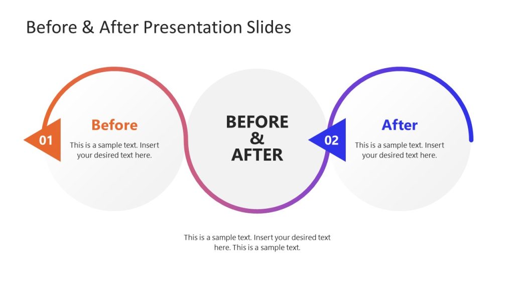 Editable Before & After PPT Presentation Slides - SlideModel