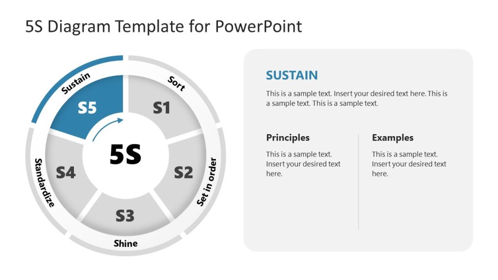 S5 Slide for Sustain - 5S Diagram Template Slide - SlideModel