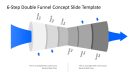 Editable 6-Step Double Funnel Concept PPT Template - SlideModel