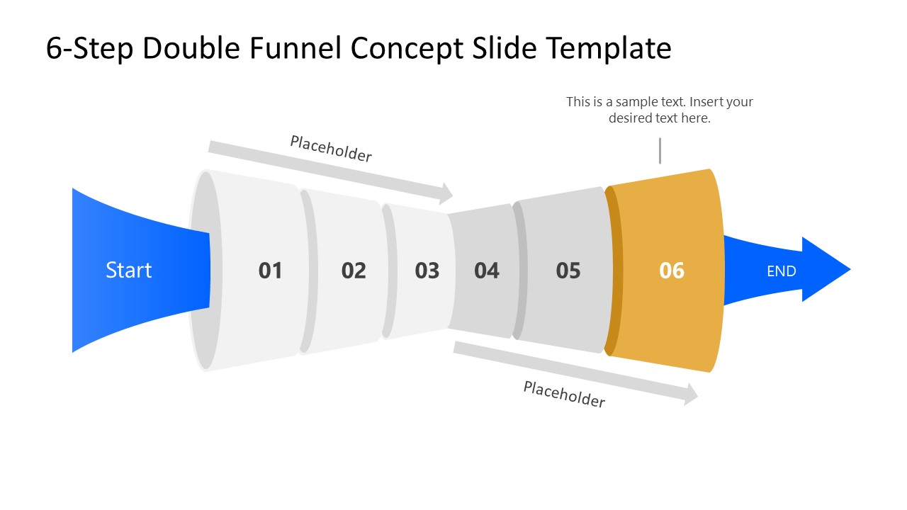 6-Step Double Funnel Concept PowerPoint Template
