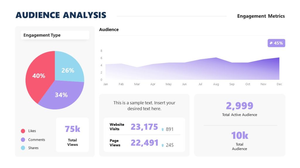 Audience Analysis Slide Template - SlideModel