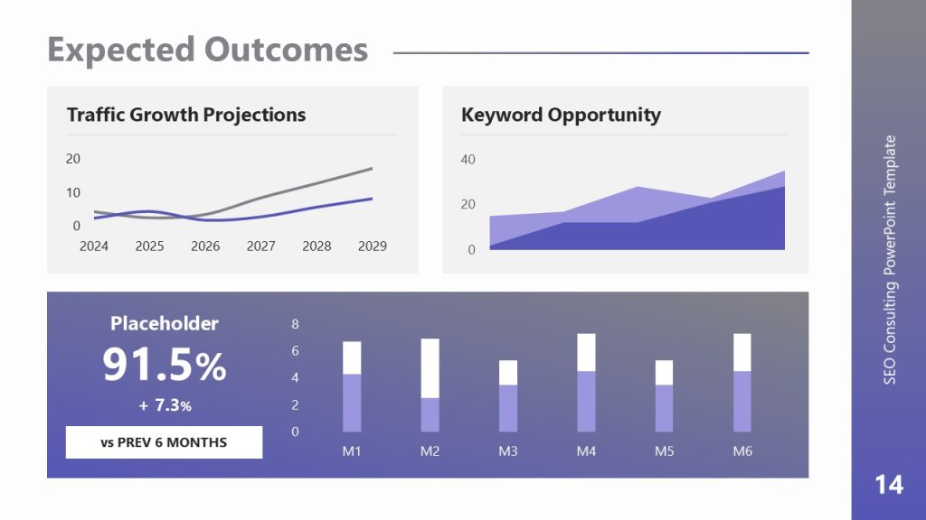 Expected Outcomes PowerPoint Slide - SlideModel