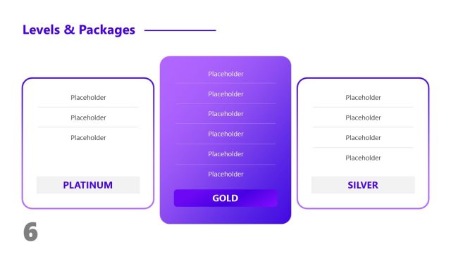 Levels and Packages Presentation Slide Template - SlideModel