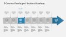 Step 3 Slide - Overlapped Sections Roadmap Template - SlideModel