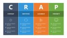 CRAP Design Principle PowerPoint Template - SlideModel