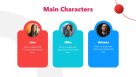 Main Characters List - Book Report PPT Template - SlideModel