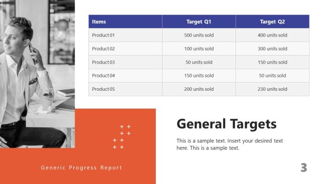 General Targets Slide - Progress Report Template - SlideModel