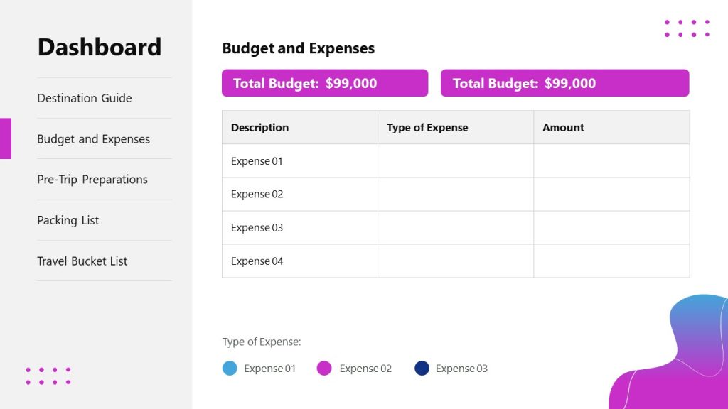Slide for Presenting Budget & Expenses - SlideModel