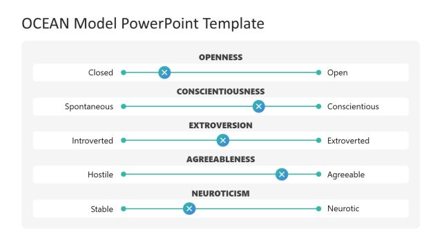 OCEAN Model Presentation Template - SlideModel