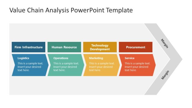 Four Step Value Chain Process Diagram - SlideModel