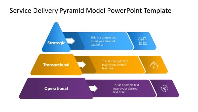 Service Delivery Pyramid Diagram for PPT - SlideModel