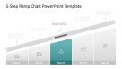 5 Step Ramp Chart Editable Figure with Text Boxes - SlideModel