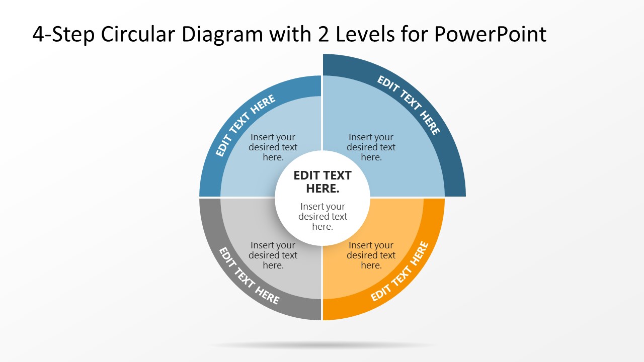 4-Step Circular Diagram with 2 Levels for PowerPoint