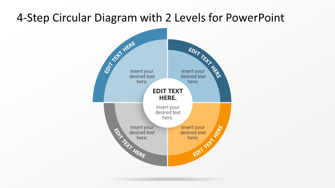4-Step Circular Diagram with 2 Levels for PowerPoint