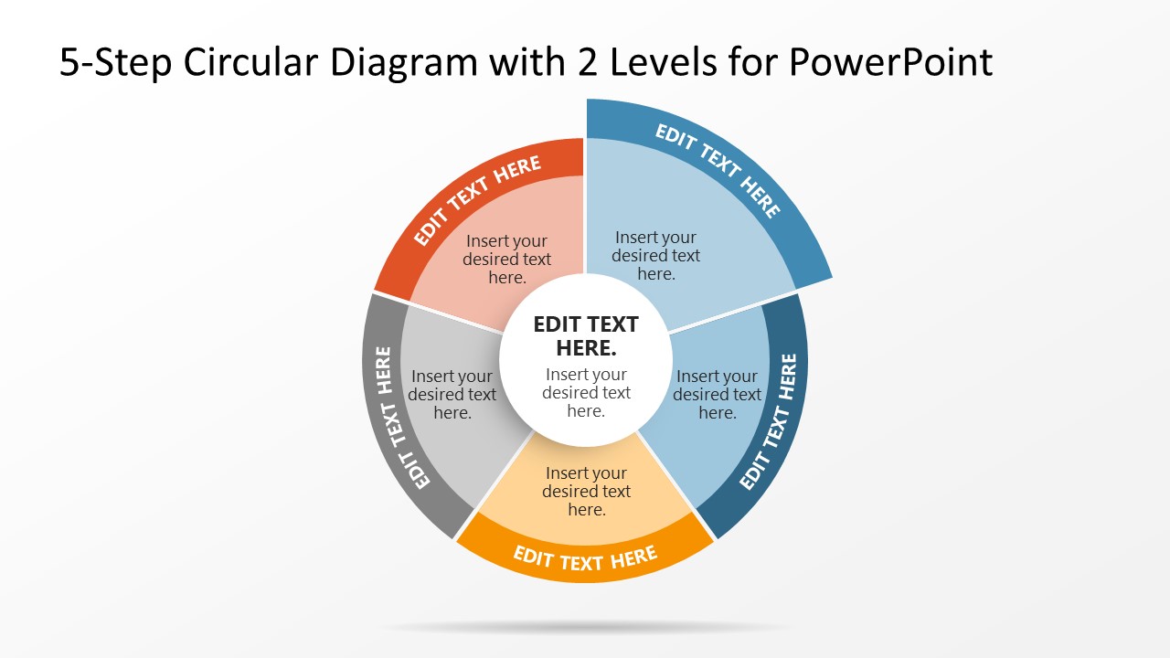 5-Step Circular Diagram with 2 Levels for PowerPoint