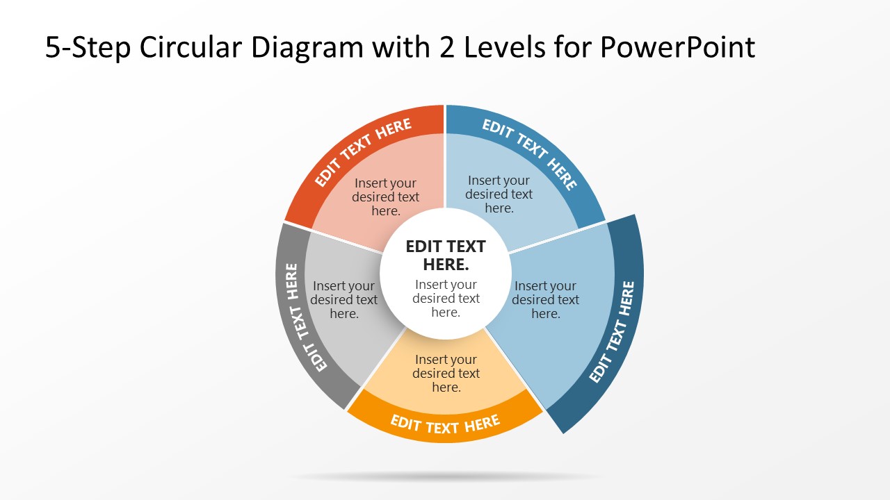 Layered Circular Powerpoint Diagram Slidemodel