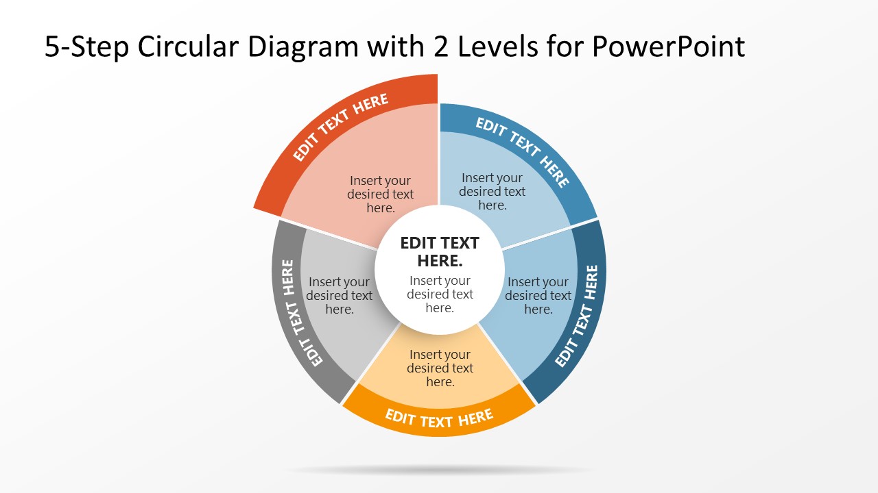 5-Step Circular Diagram with 2 Levels for PowerPoint