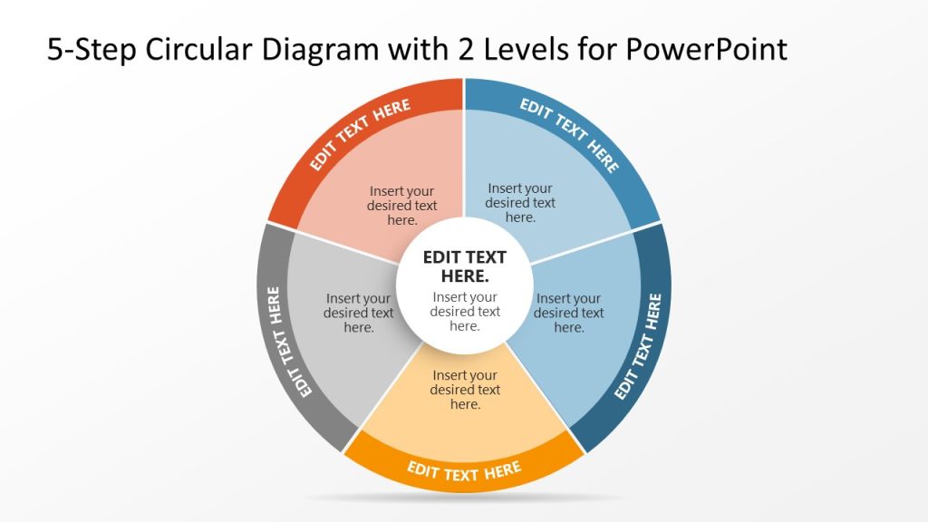 Two Level Circular Diagram with 5 Segments - SlideModel