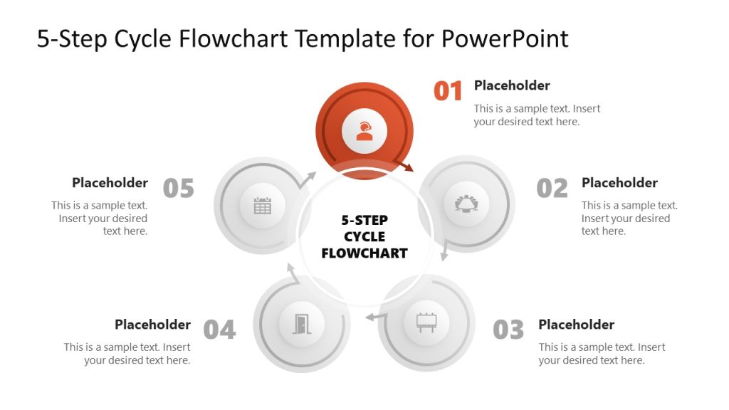 5-Step Cycle Flowchart PPT Template - SlideModel