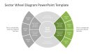 Sector Wheel Diagram PowerPoint Slide - SlideModel