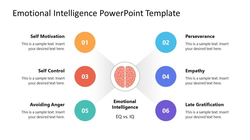 EQ Vs IQ Presentation Diagram Slide - SlideModel EQ Vs IQ Presentation Diagram Slide - SlideModel