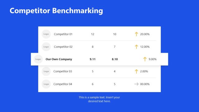 Competitor Benchmarking PPT Slide - Digital Marketing Audit - SlideModel