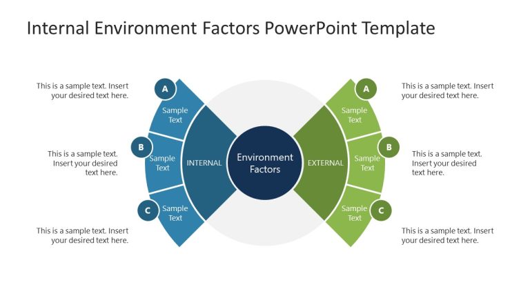 Internal Vs External Factors Presentation Slide Template - SlideModel