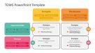 Editable TOWS PowerPoint Template - SlideModel