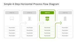 4-Step Horizontal Process Flow Diagram Slide Template - SlideModel