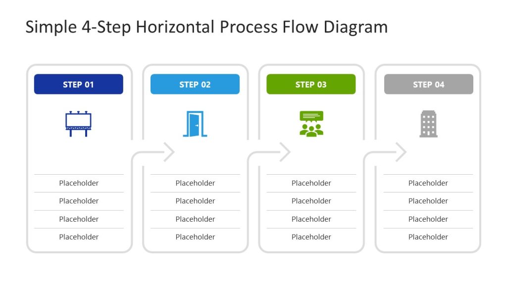 Editable Horizontal Process Flow Diagram Template Slide - SlideModel