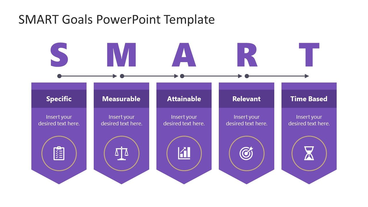 SMART Goals Presentation Template - SlideModel
