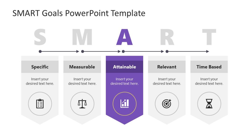 Customizable SMART Goals PPT Slide Template - SlideModel