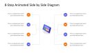 Editable 8-Step Animated Side-by-Side Diagram Presentation Slide ...