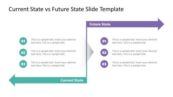 Current State vs Future State Presentation Slide - SlideModel