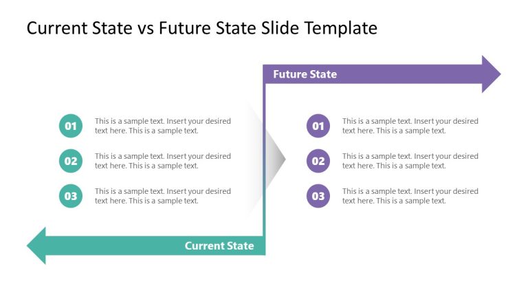 Current State vs Future State Presentation Slide - SlideModel